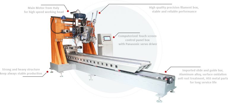 Brush Making Machine Manufacturer | Brush Tufting Machine